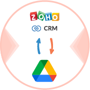 Zoho CRM 2 Google Drive