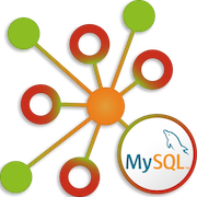 MySQL AppiWorks for Zoho CRM